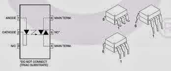 Electric Projects : 3° Passo (1°Parte)