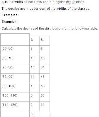 Quartiles, Deciles and Percentiles