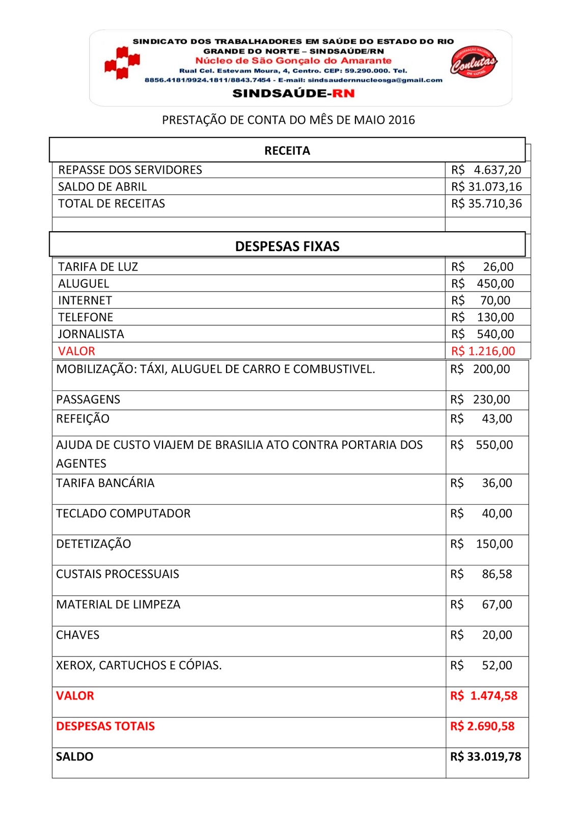 Saúde e Educação em Luta: Prestação de Contas
