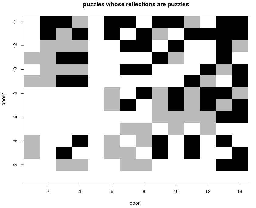 mathrecreation: March 2018