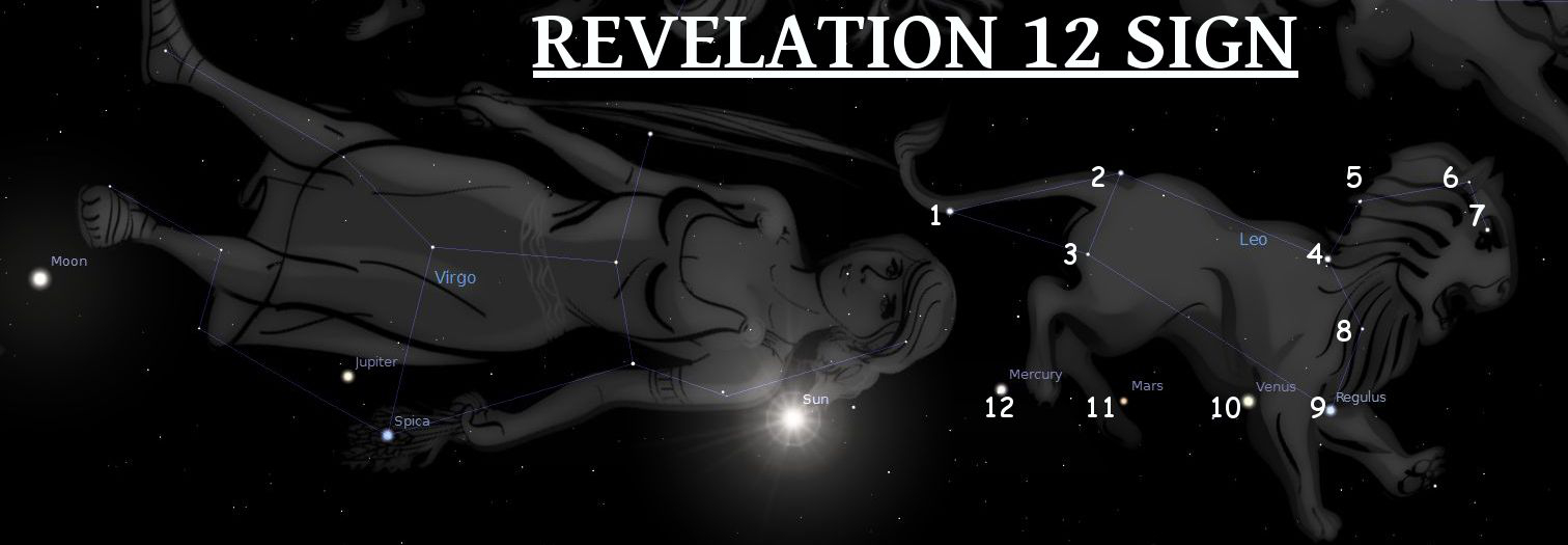 Cross and Cutlass: The Revelation 12 Sign!