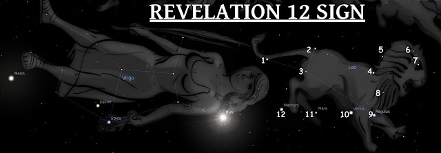 Cross and Cutlass: The Revelation 12 Sign!