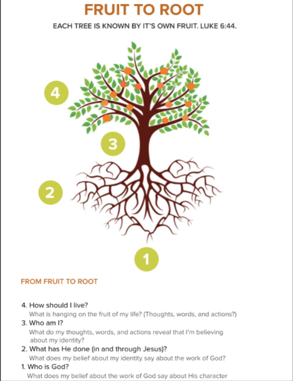 Emmaus City Church | United with Jesus in what He is doing in, with ...