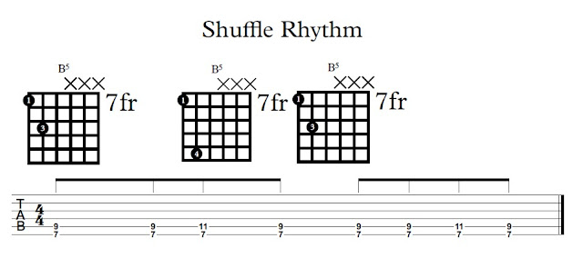 The Guitar Teaching Blog: Movable Power Chords, pt. VI – Shuffle Rhythm