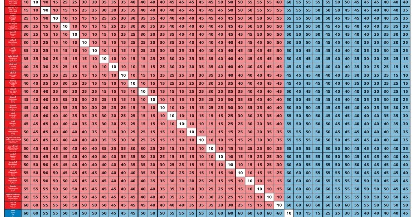 Hyderabad Metro Fare Chart and Time Table - IRCTC NEWS I INDIAN RAILWAY ...