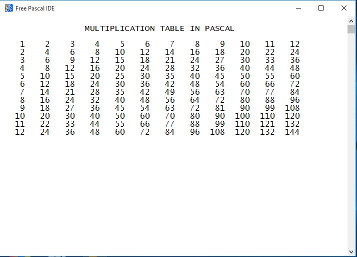 Free Programming Source Codes And Computer Programming Tutorials Multiplication Table Generator