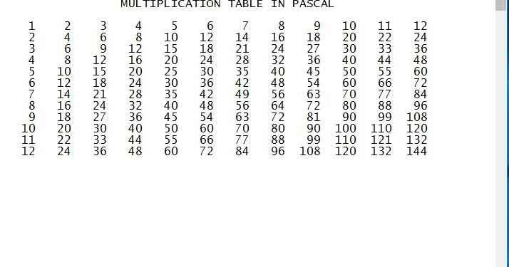 Free Programming Source Codes and Computer Programming Tutorials ...