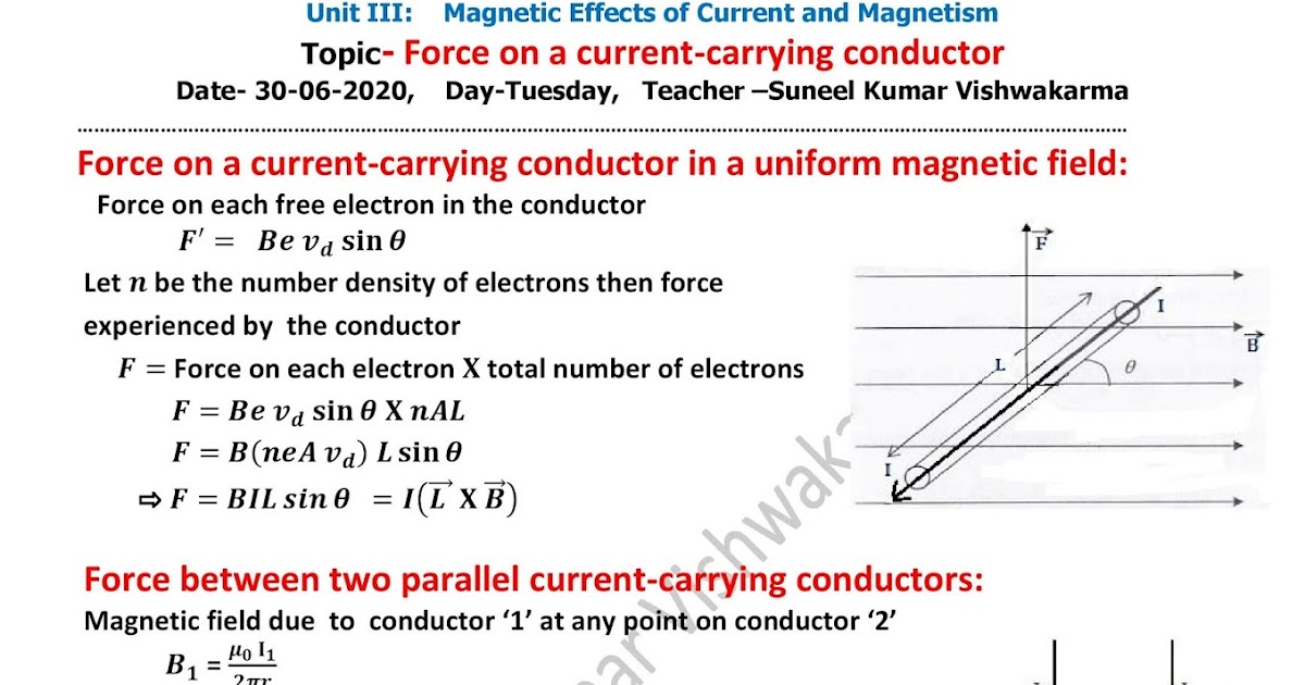 Force between two parallel current-carrying conductors