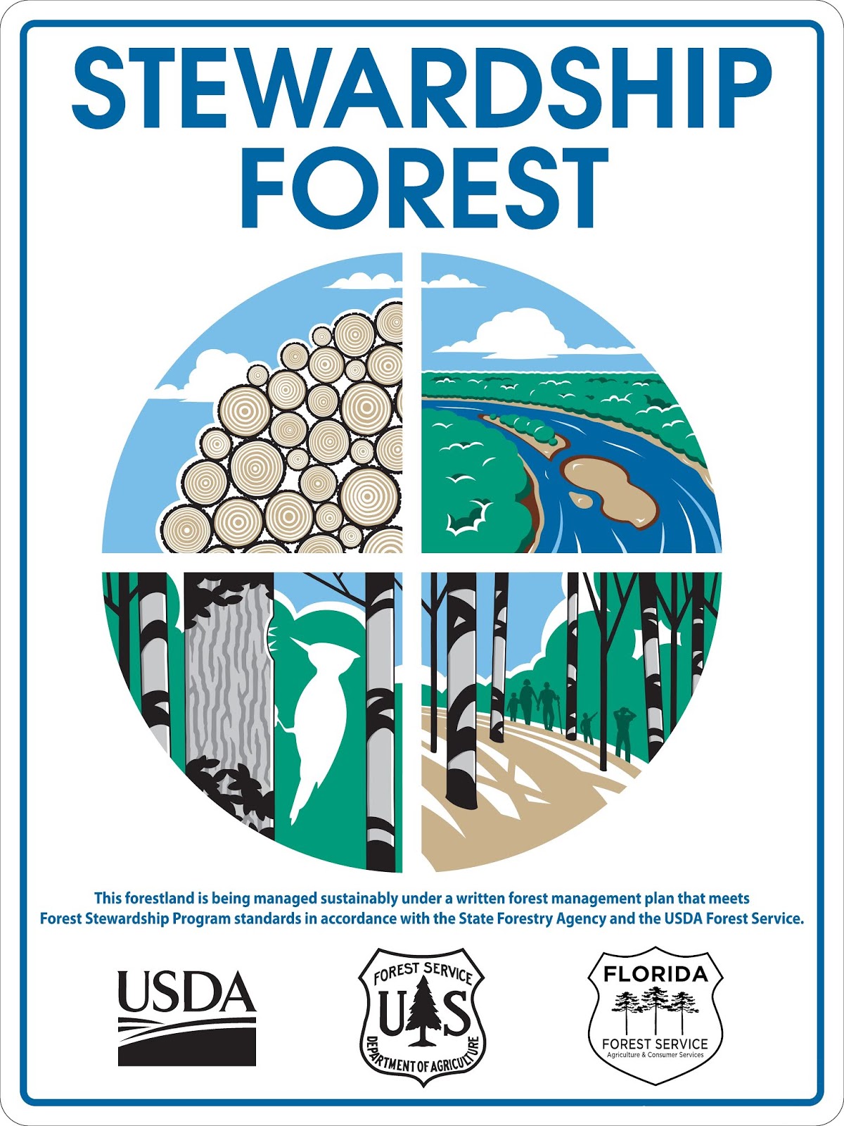 Florida Land Steward News and Information