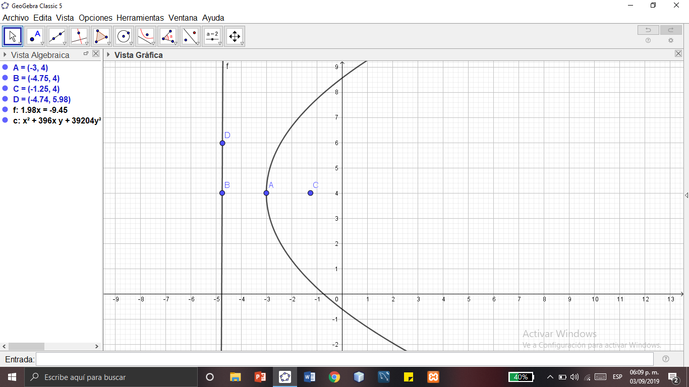 Graficación: PARABOLA EJERCICIOS EN CLASE_ GRAFICAS DE GEOGEBRA