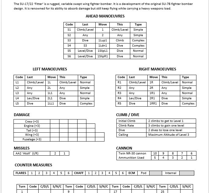 Jim's Wargames Workbench: First Draft - Aircraft Sheets Assembled