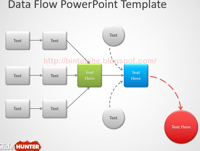 Template Flowchart (Bagan Alur) Terbaik untuk Microsoft Office - Ninna ...