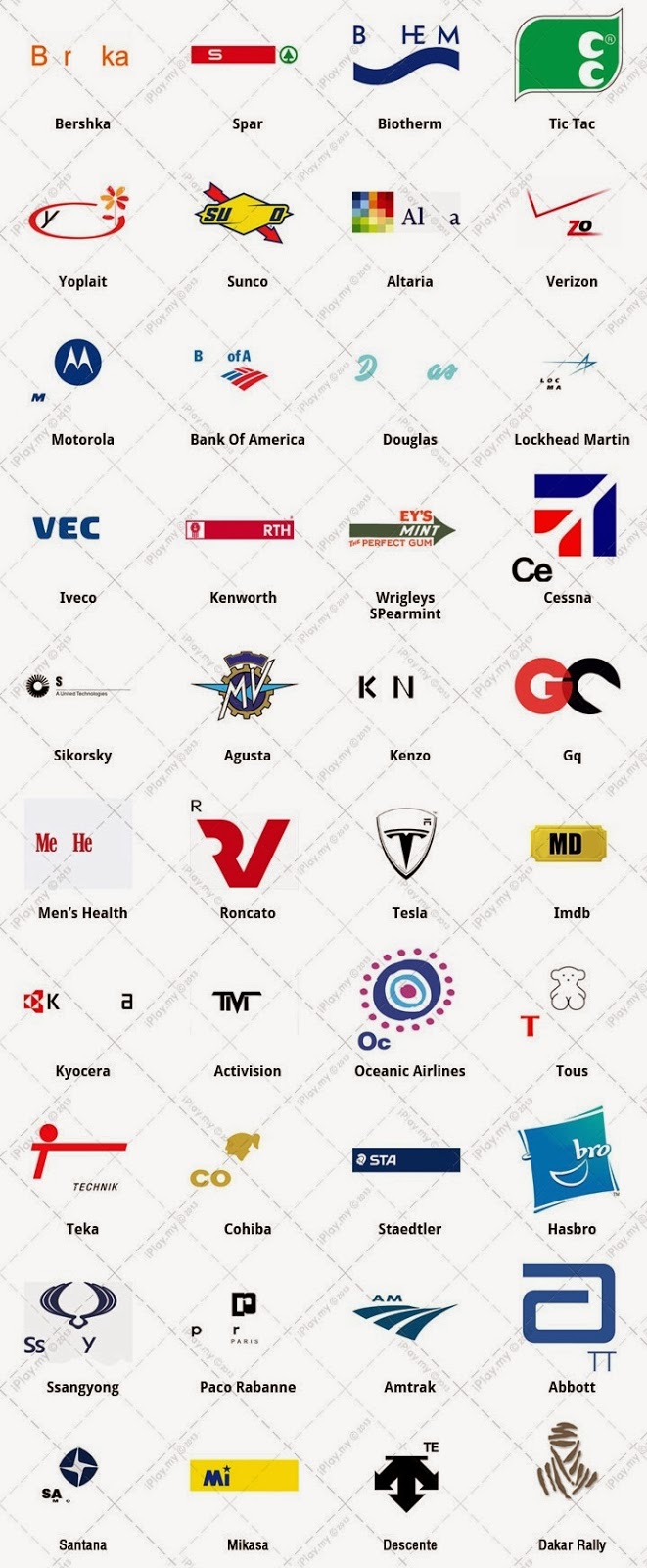 Level 12 - Logo Quiz Bubble Answers