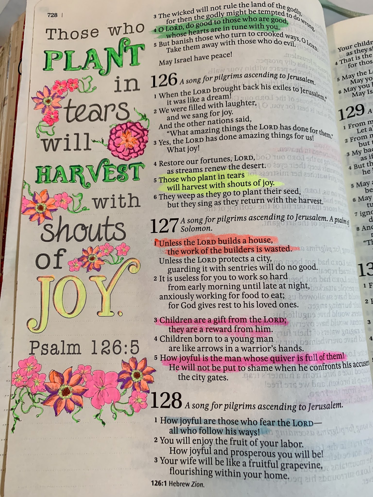 Amy's Creative Pursuits: August and September Bible Journaling Pages