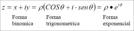 Tema 1: Forma Exponencial de un Número complejo