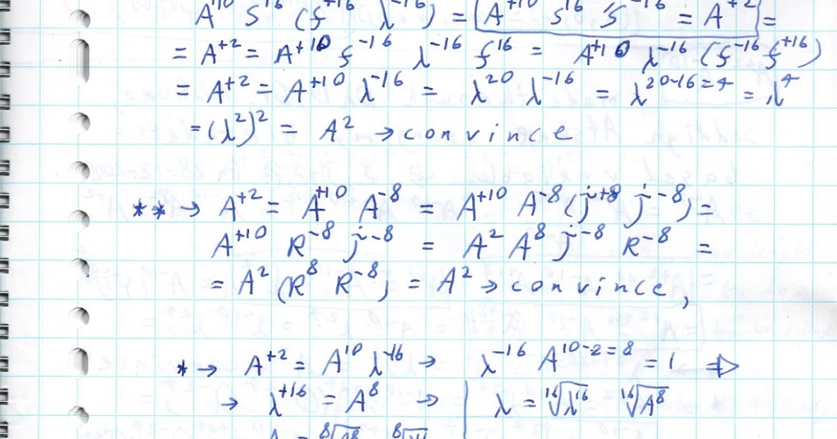 many physics encyclopedias of many physics variables: (A^+2)(A^+10 ...