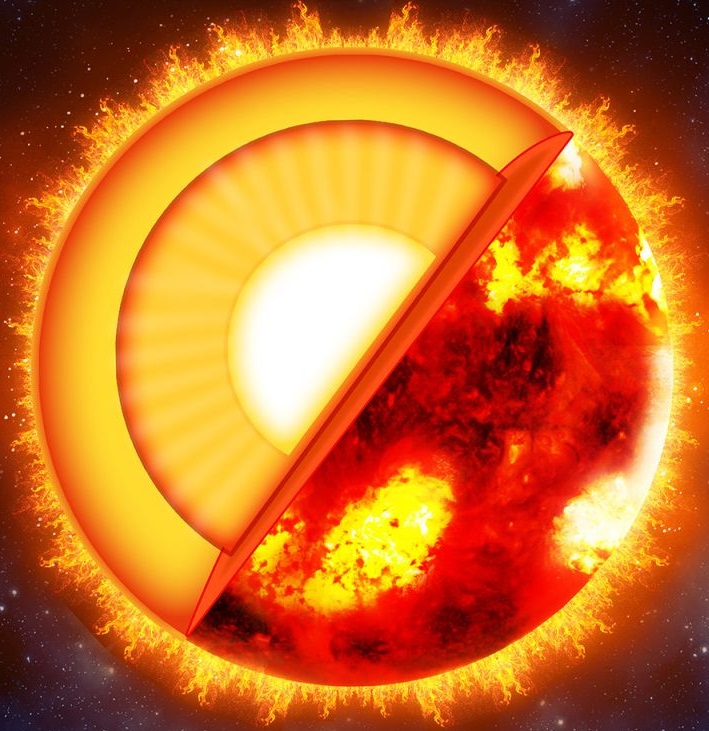 Adventures under the Dark Sun: The Athasian Elemental Planes Part Nine ...