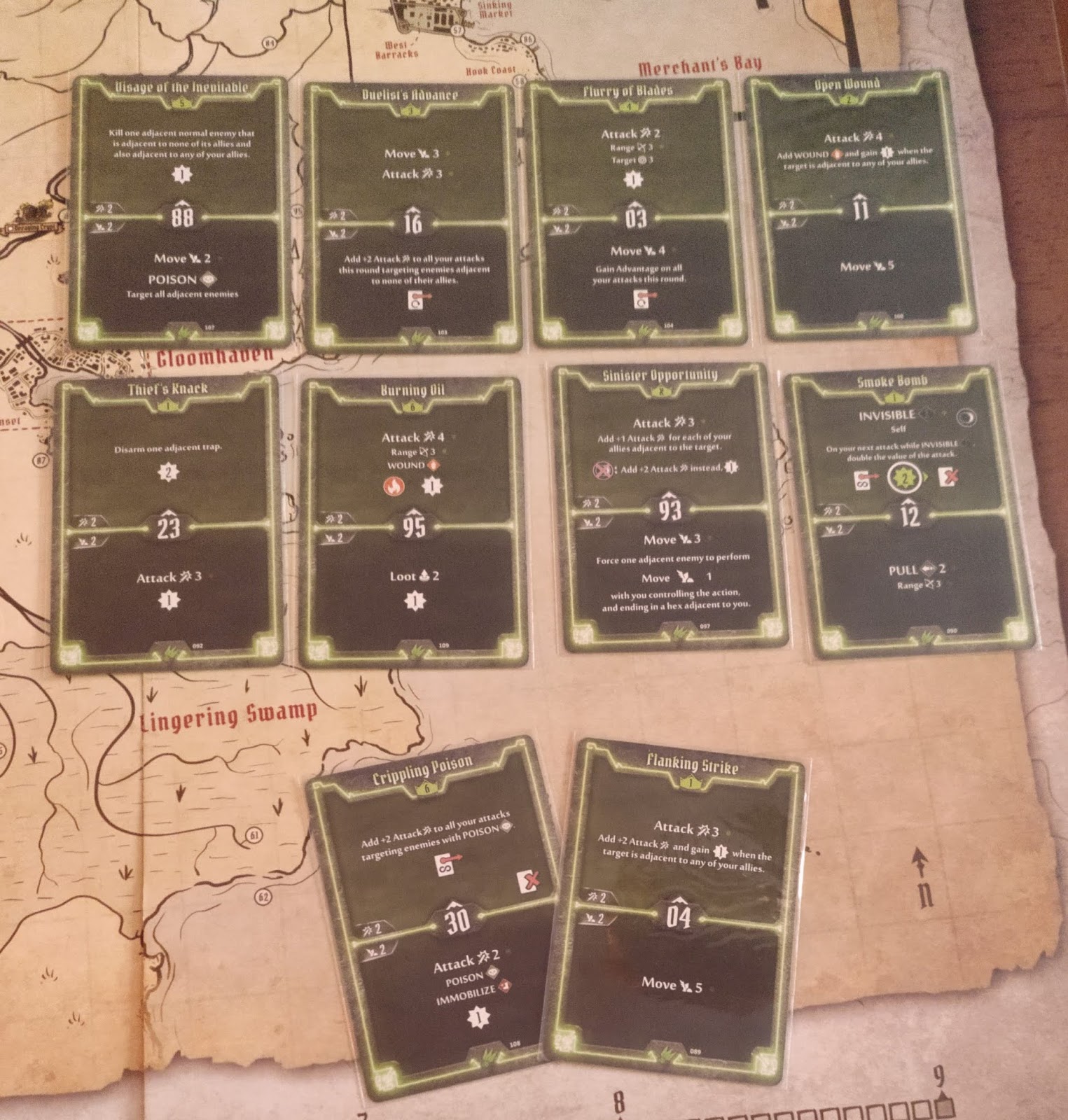 Guía | Gloomhaven | Scoundrel