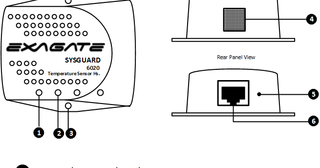 Exagate Blog: Exagate Sysguard 6020 çizimi