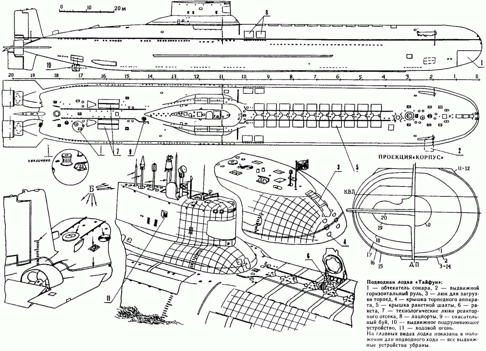 BUILDING SUBMARINE RC TYPHOON STYLE: Construção Typhoon RC