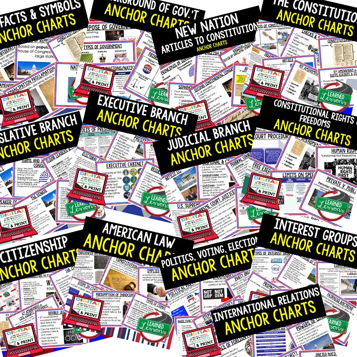 Civics Anchor Charts, Posters, Classroom Decor - Learned Lessons ...