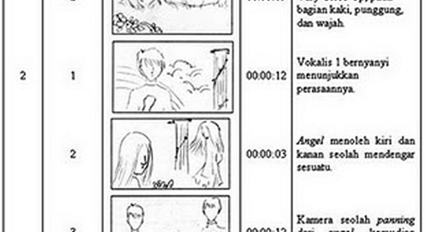 PENGERTIAN STORYBOARD