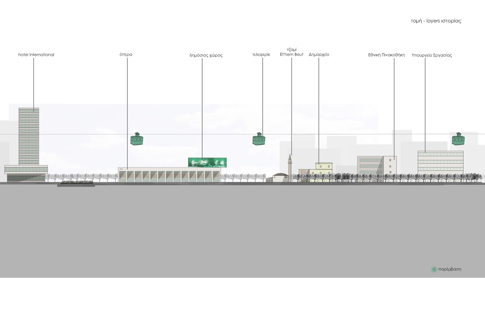Architectural Design 8: SCANDERBEG SQUARE | MVRDV | TIRANA | 2008 ...