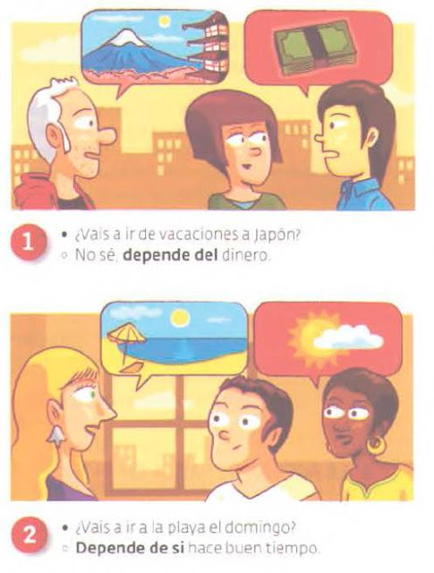 buenosdiasss: 32. Futuro Simple (Imperfecto). Estructuras depende de ...