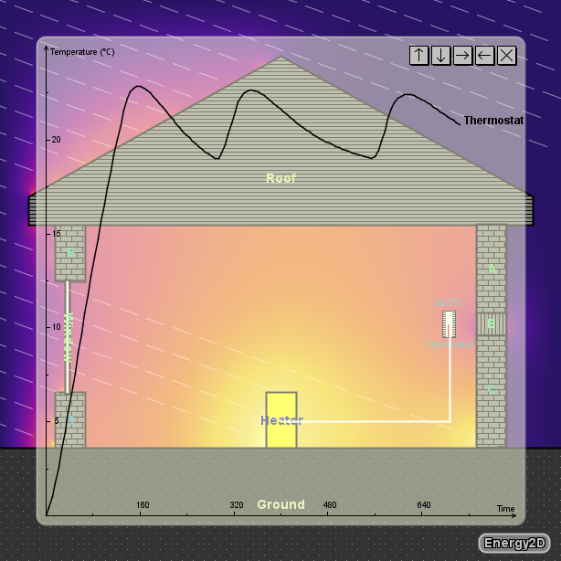 Engineering Computation Laboratory: Thermostats in Energy2D