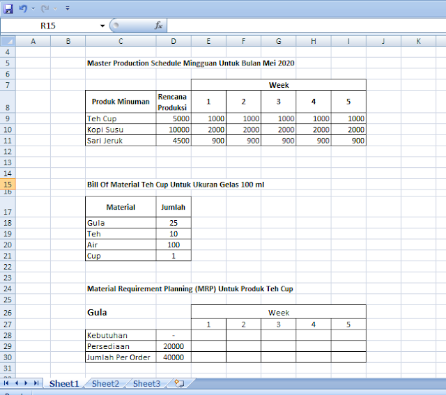 BELAJAR TEKNIK INDUSTRI: CARA MEMBUAT MATERIAL REQUIREMENT PLANNING (MRP) DENGAN MENGGUNAKAN EXCEL