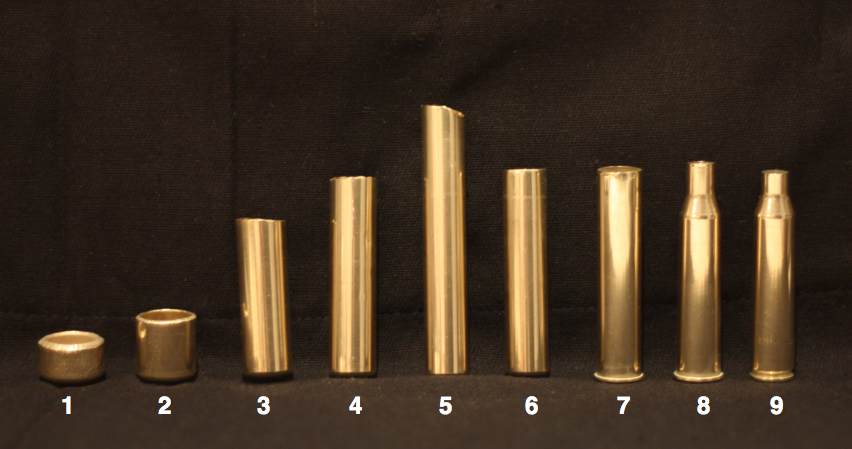 Firearms History, Technology & Development: Manufacturing Cartridges ...