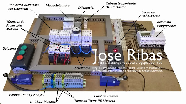 El contactor en los Automatismos. - Jose Ribas | Blog DissenyProducte