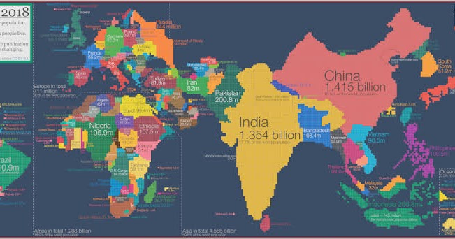 Perimeter of India In Brief