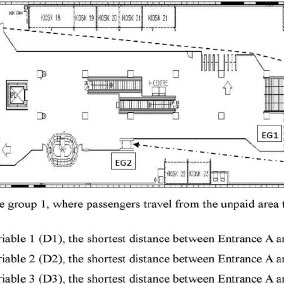 Afc Floor Plan ~ Garden Ideas