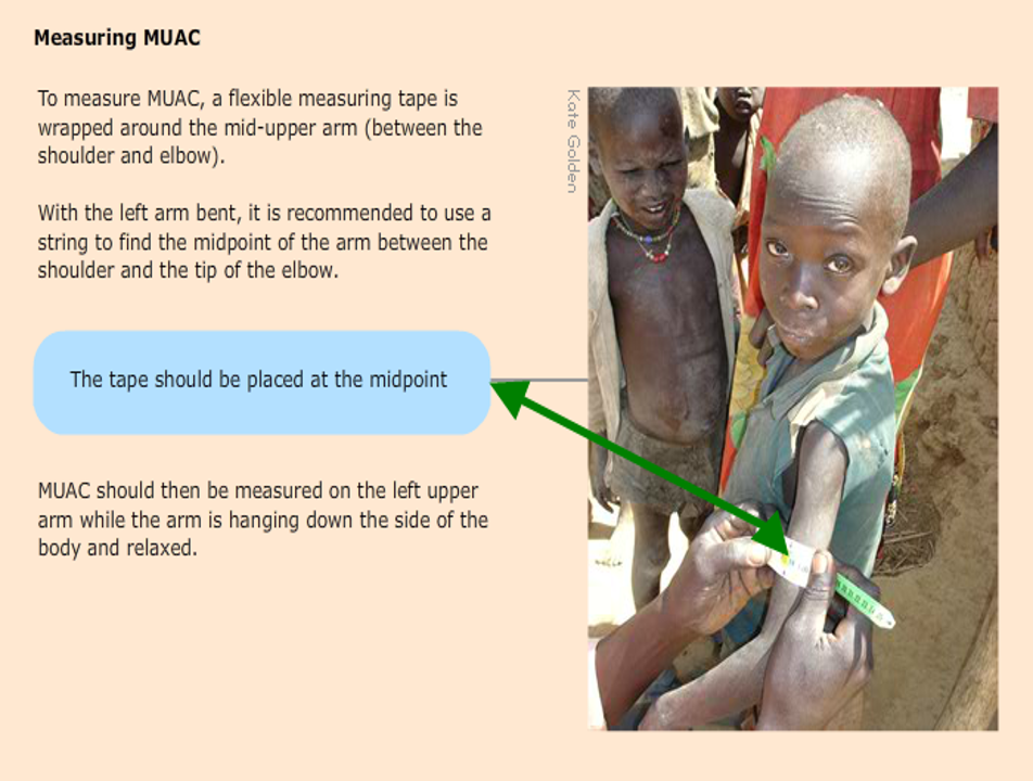 community medicine: August 2019