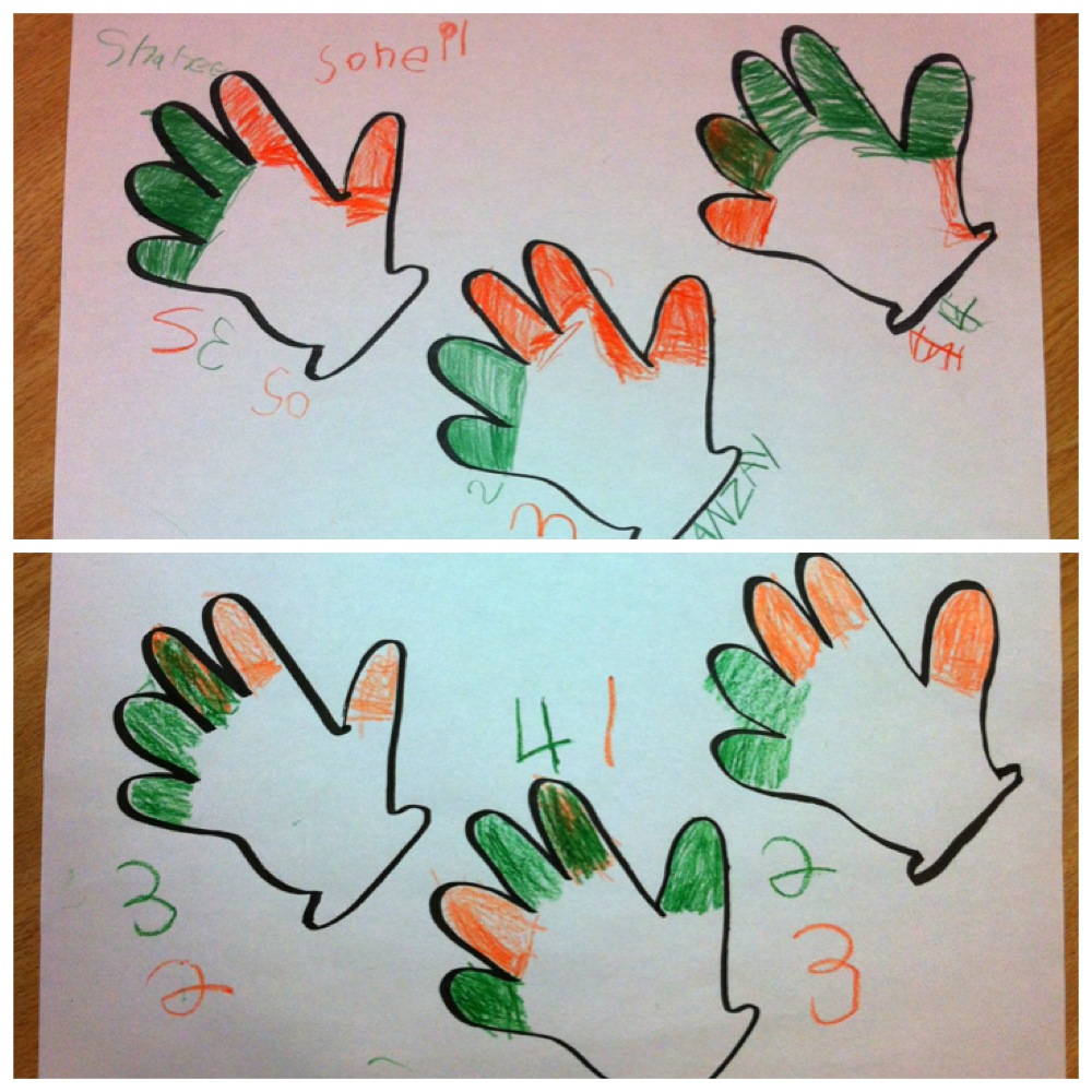 Wonders of Learning: Number Combinations