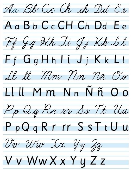 Profesora Dalys Ramírez: marzo 2020