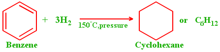 Understanding Chemistry: Hydrogenation of Benzene