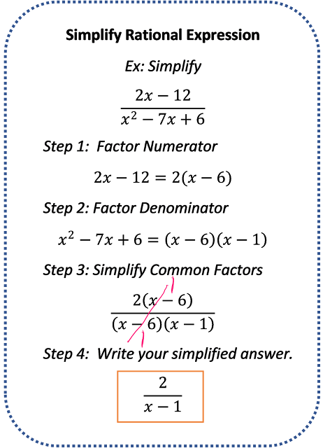 Algebra I @ Field School: Simplifying Rational Expressions