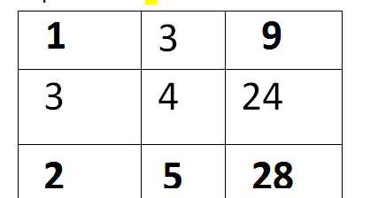 HOW TO SOLVE HARD AND IMPOSSIBLE PUZZLES PART 3 ~ Simplifying Reasoning ...