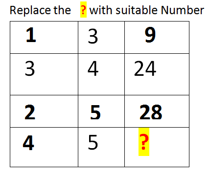 HOW TO SOLVE HARD AND IMPOSSIBLE PUZZLES PART 3 ~ Simplifying Reasoning ...