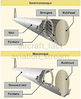 𝗠𝗼𝗻𝗼𝗰𝗼𝗾𝘂𝗲 𝘃𝘀 𝗦𝗲𝗺𝗶-𝗺𝗼𝗻𝗼𝗰𝗼𝗾𝘂𝗲 𝗦𝘁𝗿𝘂𝗰𝘁𝘂𝗿𝗲