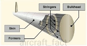 𝗠𝗼𝗻𝗼𝗰𝗼𝗾𝘂𝗲 𝘃𝘀 𝗦𝗲𝗺𝗶-𝗺𝗼𝗻𝗼𝗰𝗼𝗾𝘂𝗲 𝗦𝘁𝗿𝘂𝗰𝘁𝘂𝗿𝗲