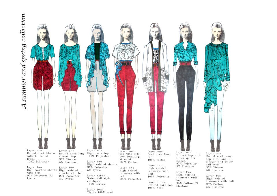 Fashion - Style: Collection line up