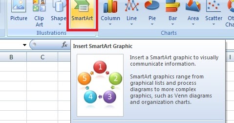Online/Offline Earn Money With Easy Skills : What is smartart in excel?
