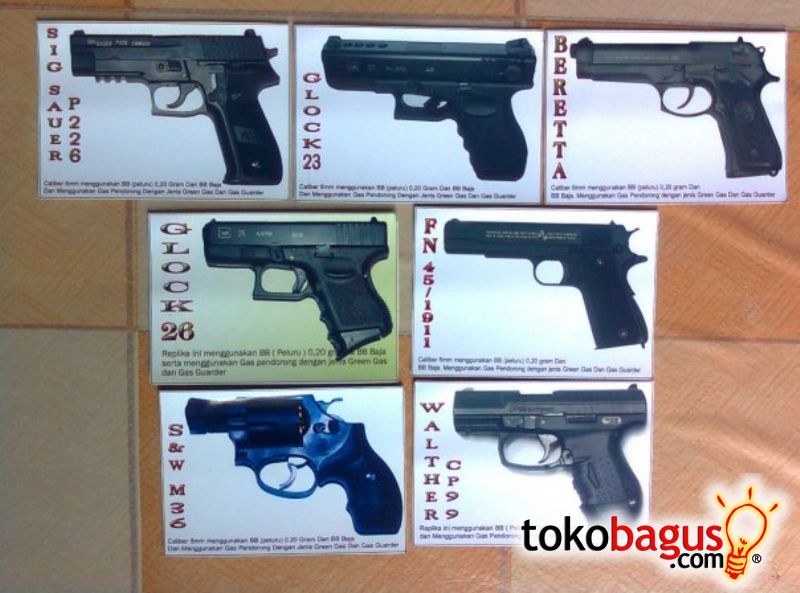 DOCTOR CAMPUS: Apa itu Airsoftgun