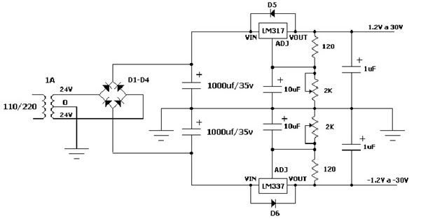 Fuente de alimentación DC variable: Introducción