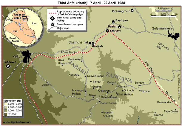 Kurdish Genocide: Anfal Campaign