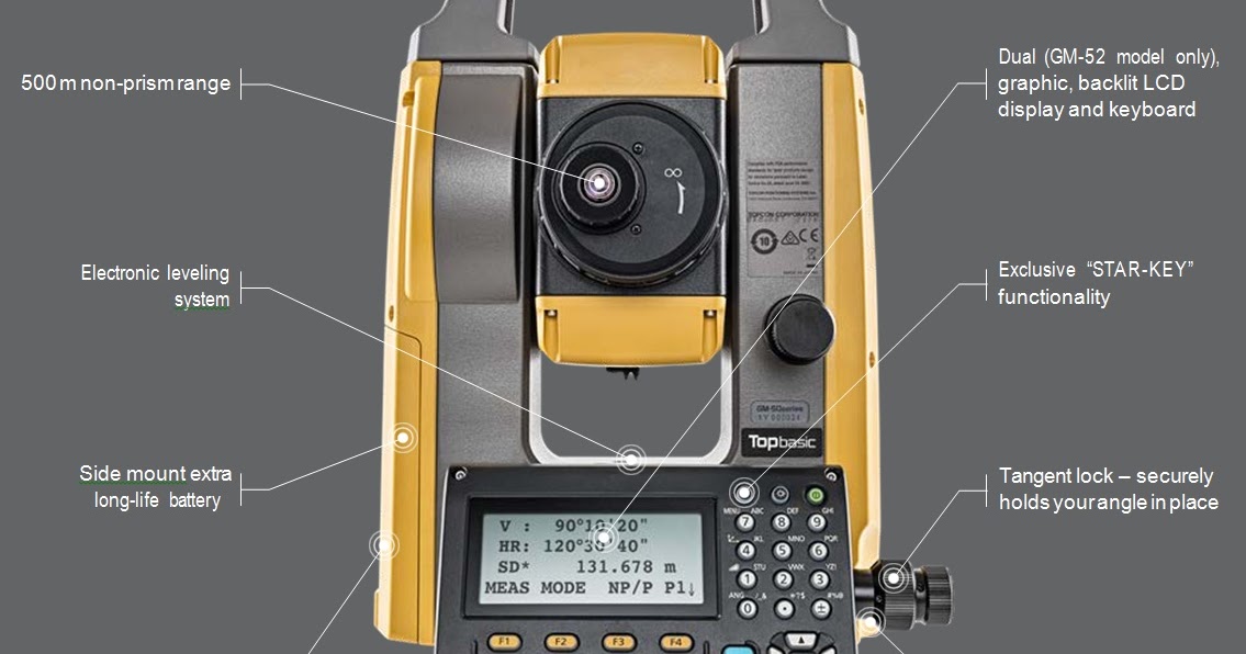 Surveying System: TOPCON GM-50