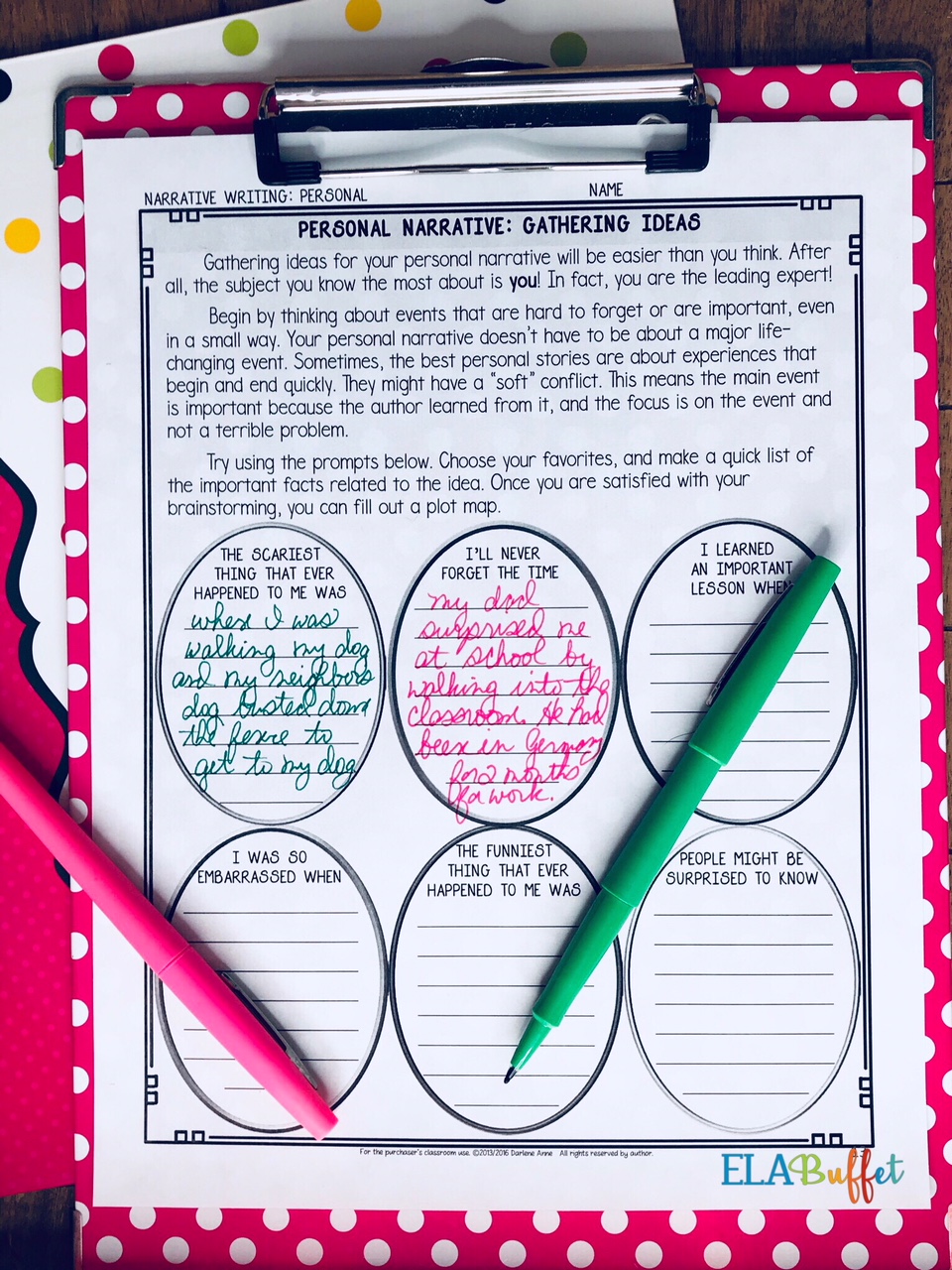 Writer's Workshop in Middle School - ELA Buffet